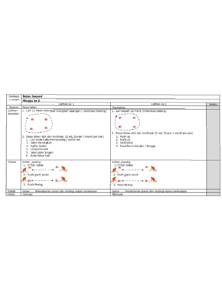Program Latihan | PDF