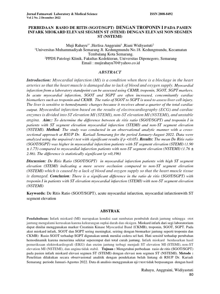 Muji Siap Publish | PDF