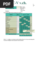 RBANS - Update Norms | PDF