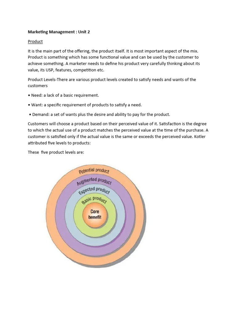 Marketing Management Unit 2nnbhh | PDF | Pricing | Brand