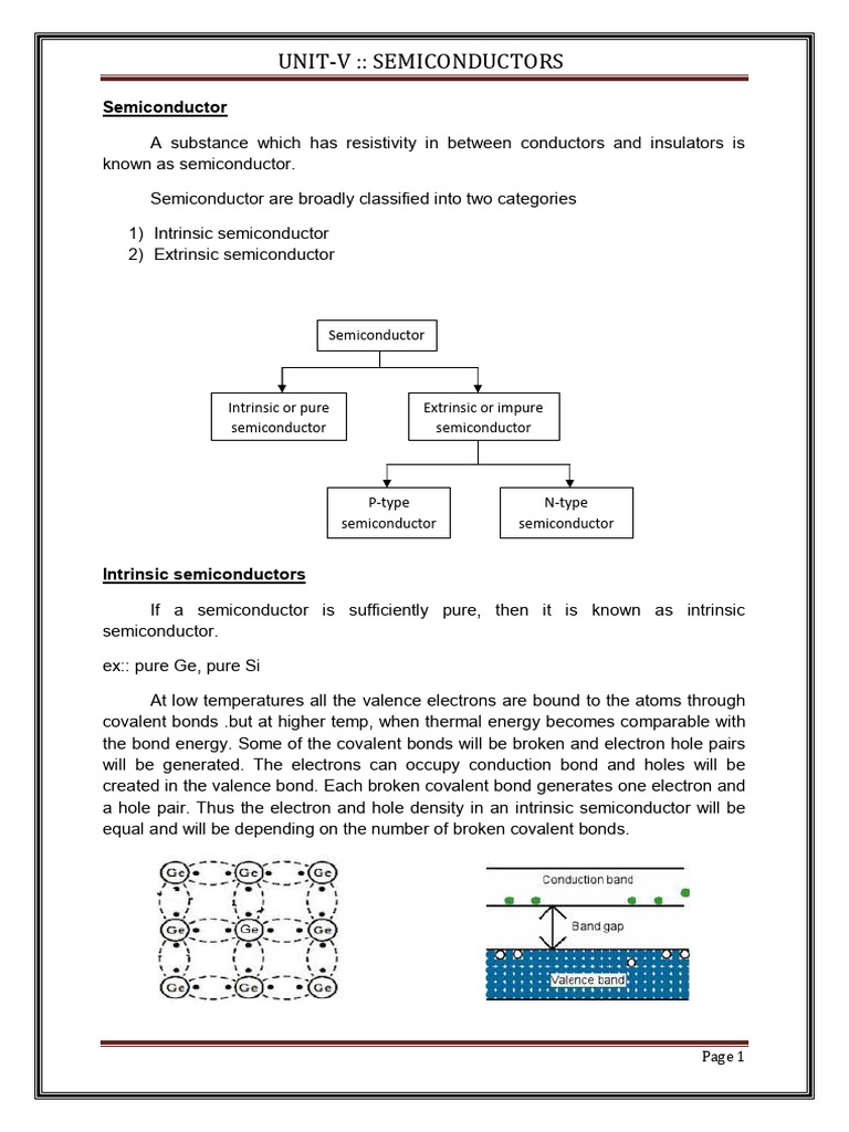 5 Unit AP | PDF | P–N Junction | Superconductivity