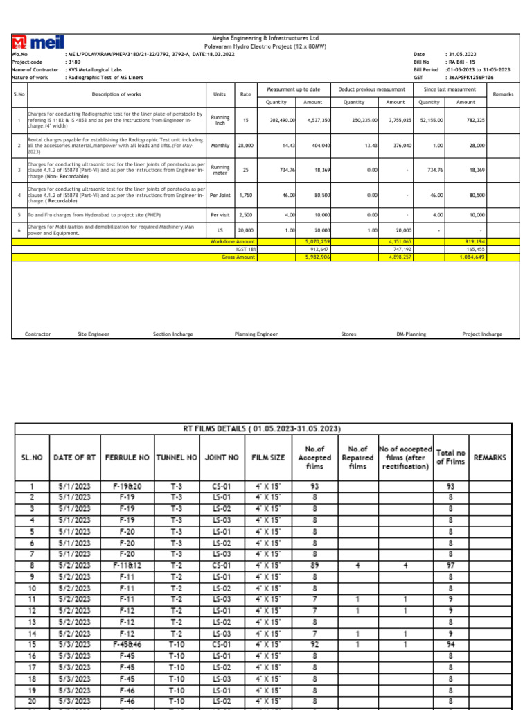 KVS Metallurgical Labs Ra Bill-15 | PDF | Fighter Aircraft | Aircraft