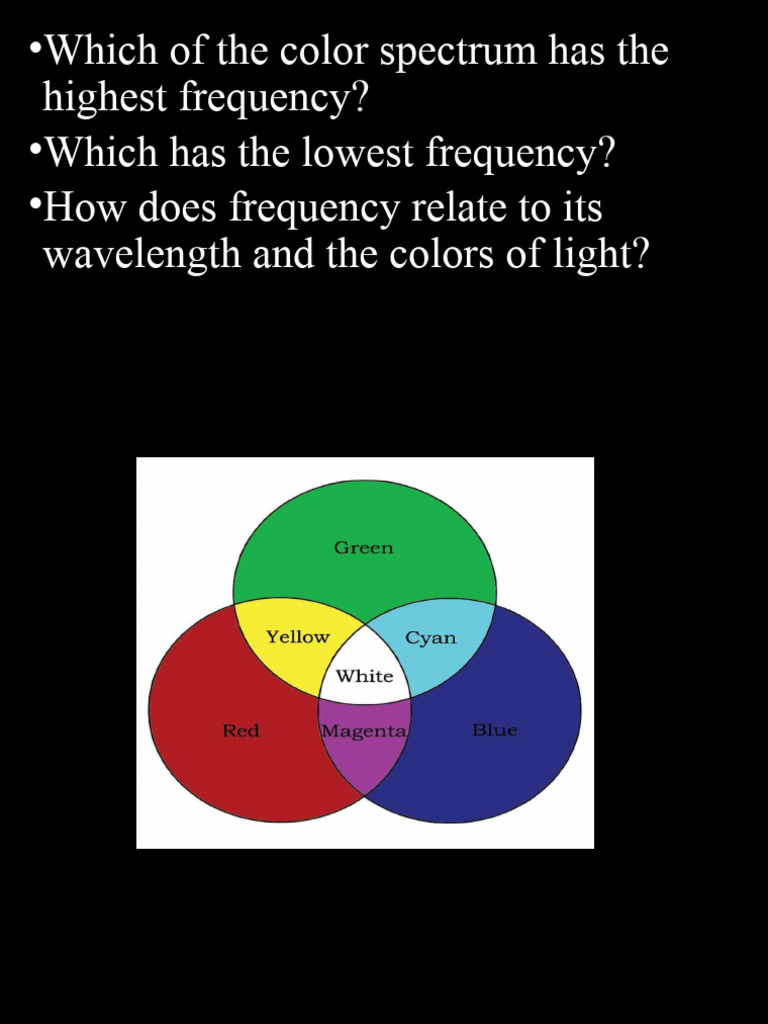 Colors of Light | PDF | Color | Light