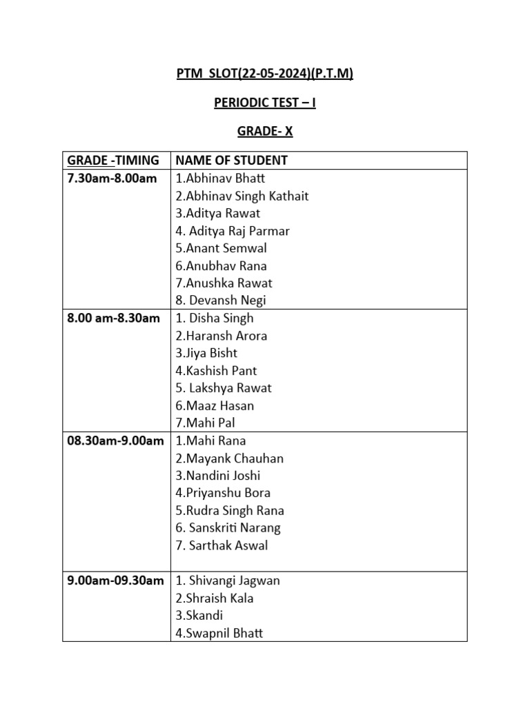 PTM SLOT (22-05-2024) (P.T.M) Periodic Test - I Grade-X Grade - Timing ...