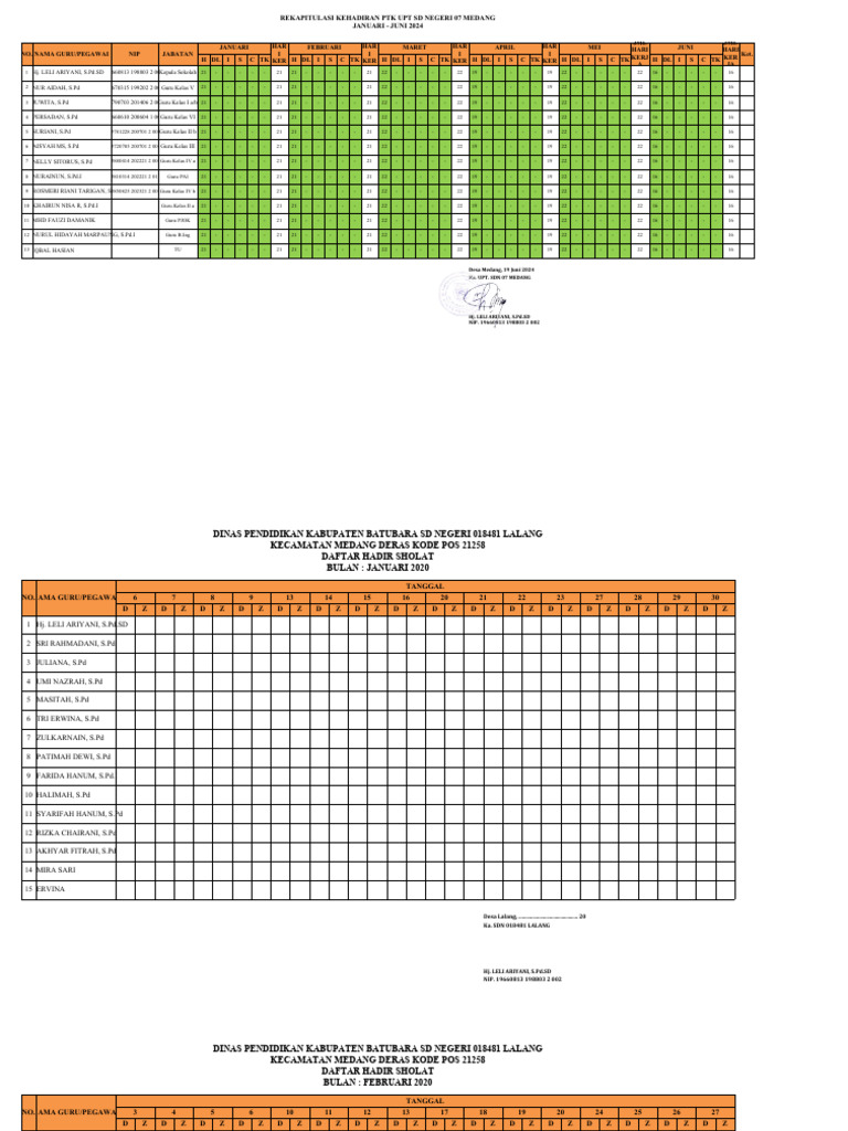 Rekapitulasi Absen 07 Medang | PDF