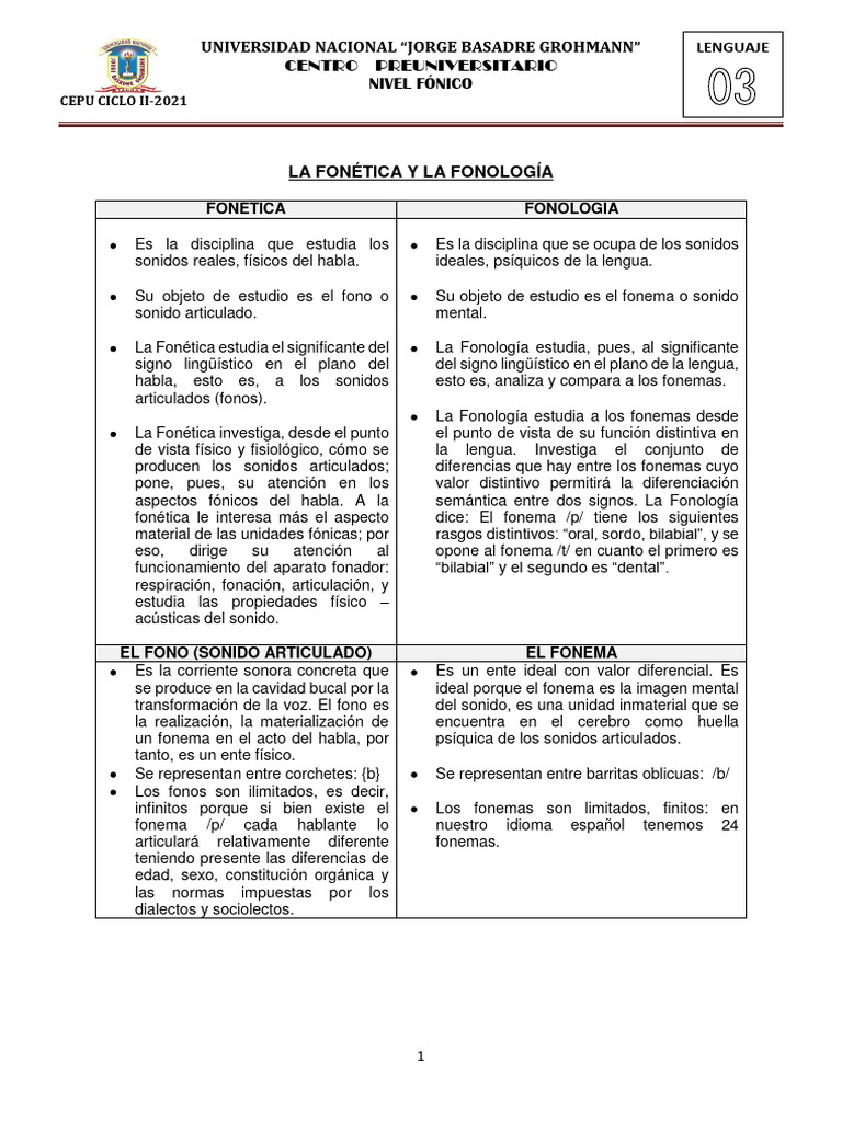 Práct. 03 - Lenguaje | PDF | Fonema | Fonética