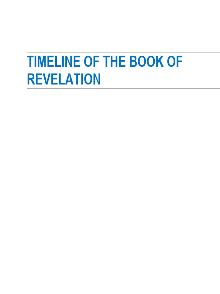 Timeline of The Book of Revelation | PDF | Book Of Revelation | Prophecy