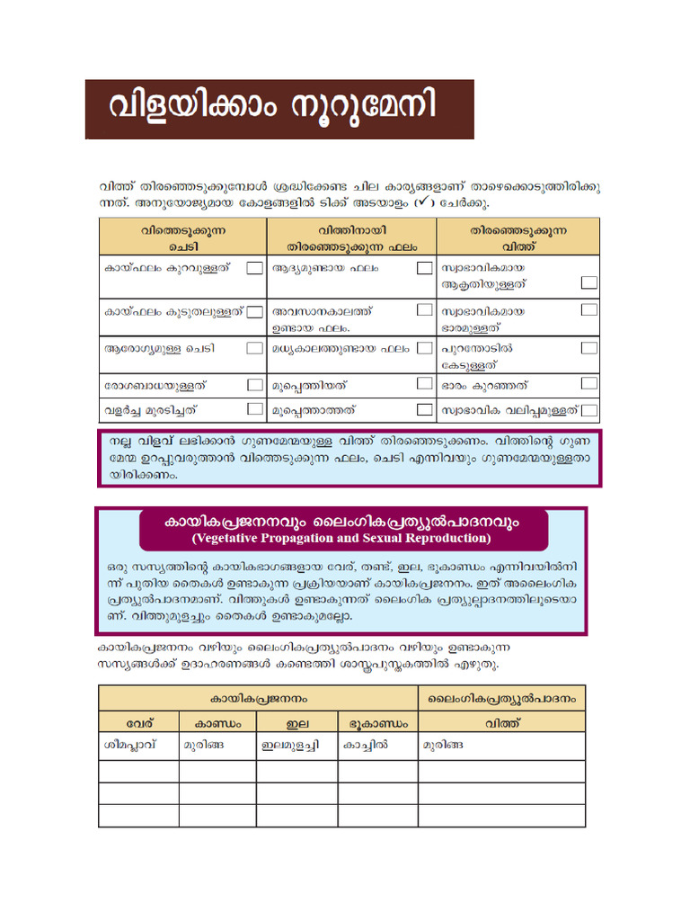 Class 7 Basic Science Malayalam Notes Chapter 1 | PDF