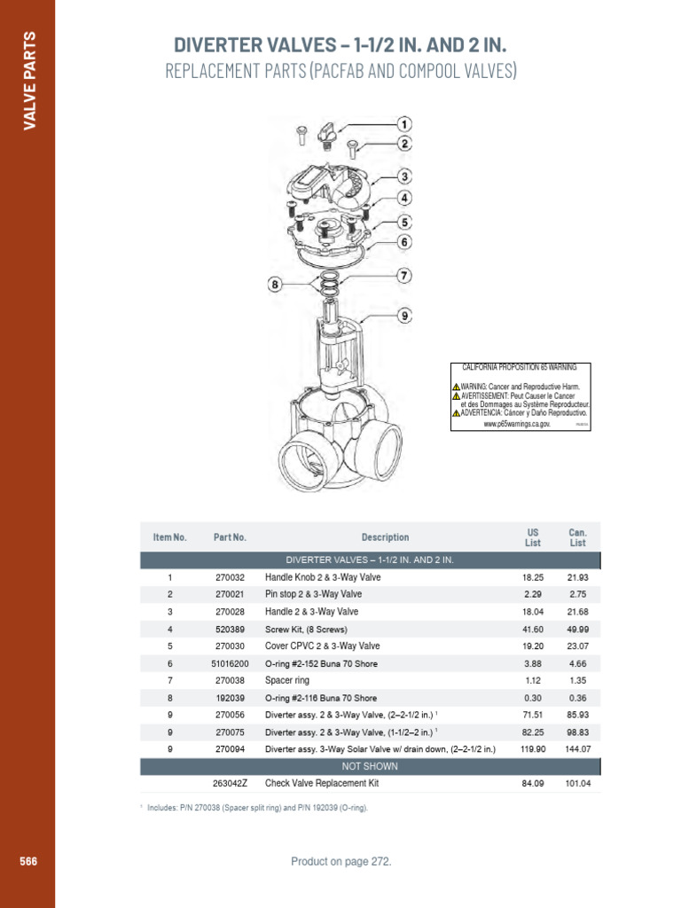 Diverter Valve Replacement Parts | PDF | Equipment | Hydraulics