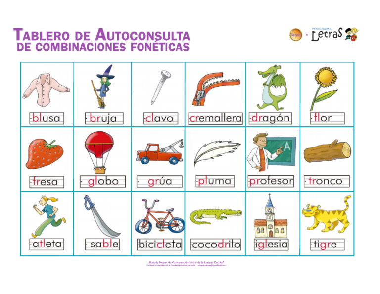 Tablero Combinaciones Fonéticas | PDF