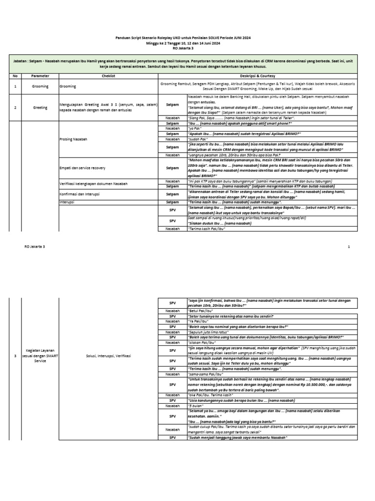 Panduan Script Skenario Roleplay SOLVE 10 12 14 Juni 2024 RO Jakarta 3 New | PDF