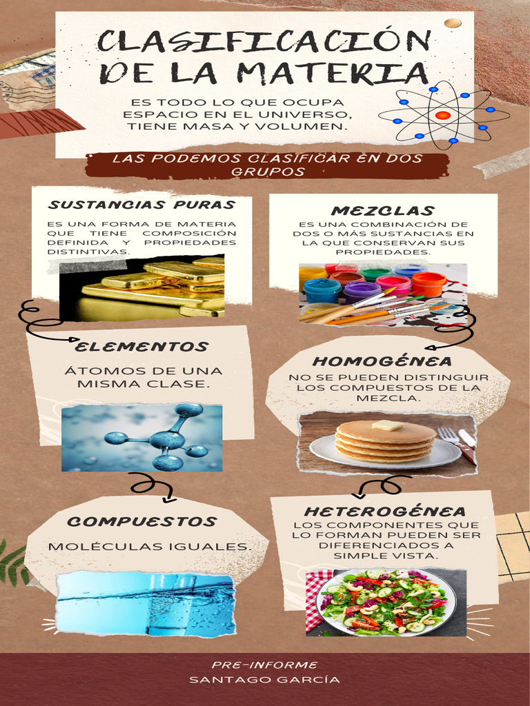 Clasificación de la Materia y Mezclas | PDF