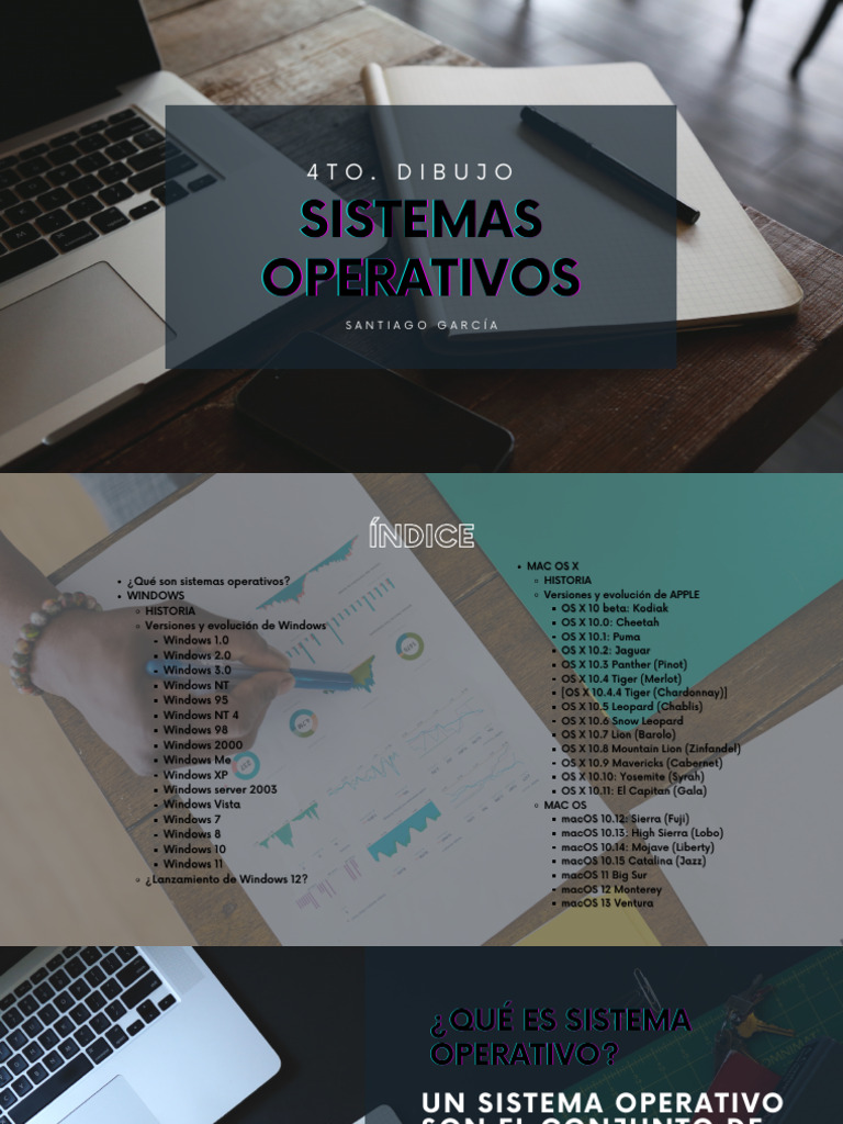 Sistemas Operativos | PDF | Mac OS | Microsoft Windows