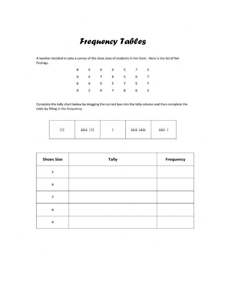 Frequency Table | PDF