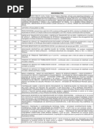 TABELA - Códigos e Alíquotas de FPAS - Terceiros | PDF | Cooperativa | Salário