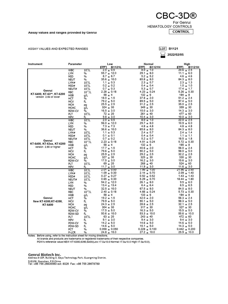 3 Part Hematology Controls CBC 3d | PDF