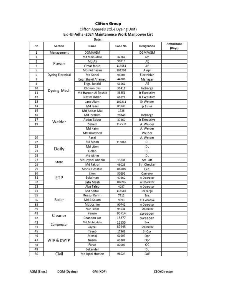 Eid Ul Adha-2024 Name List | PDF