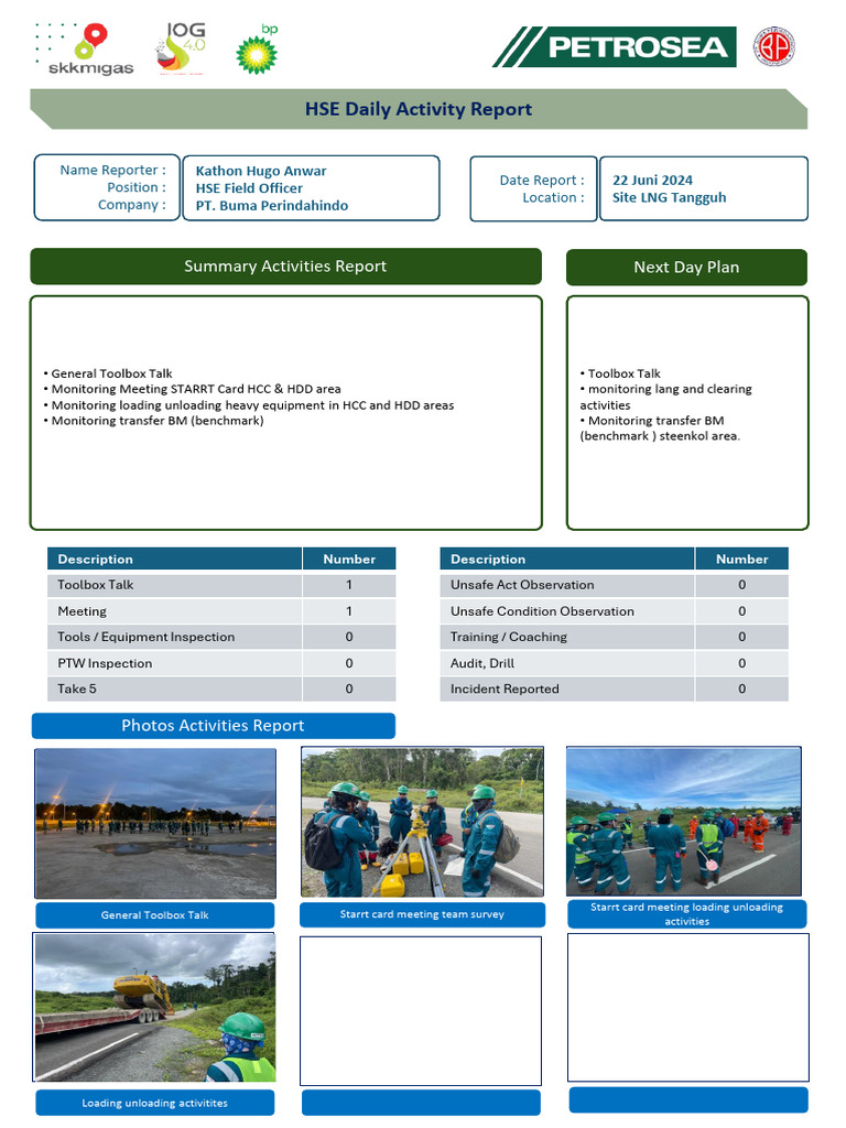 2024-06-22 HSEE Daily Activity Report | PDF