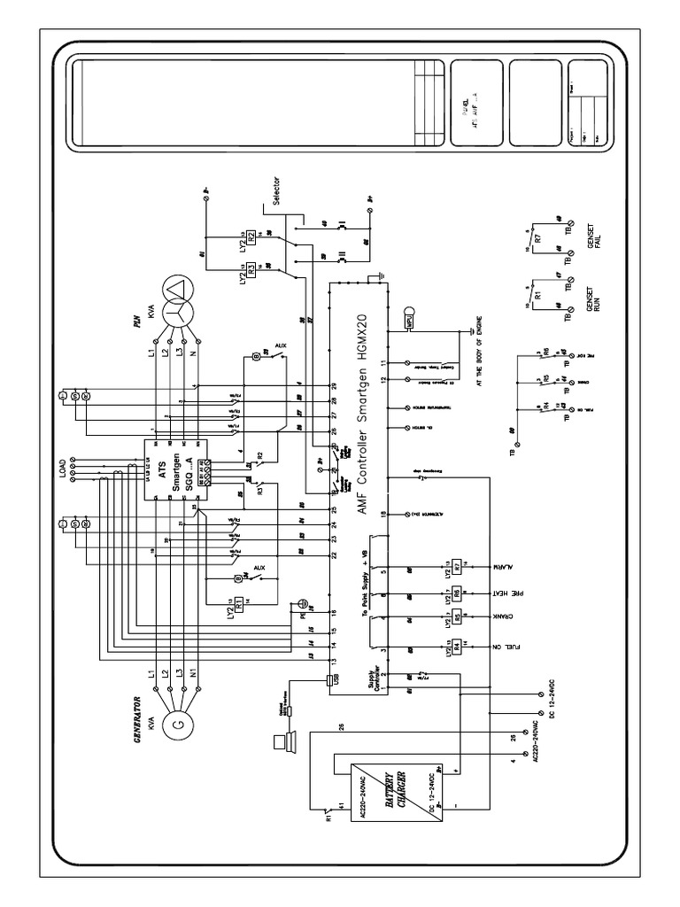 Panel Ats Amf Verdanco | PDF