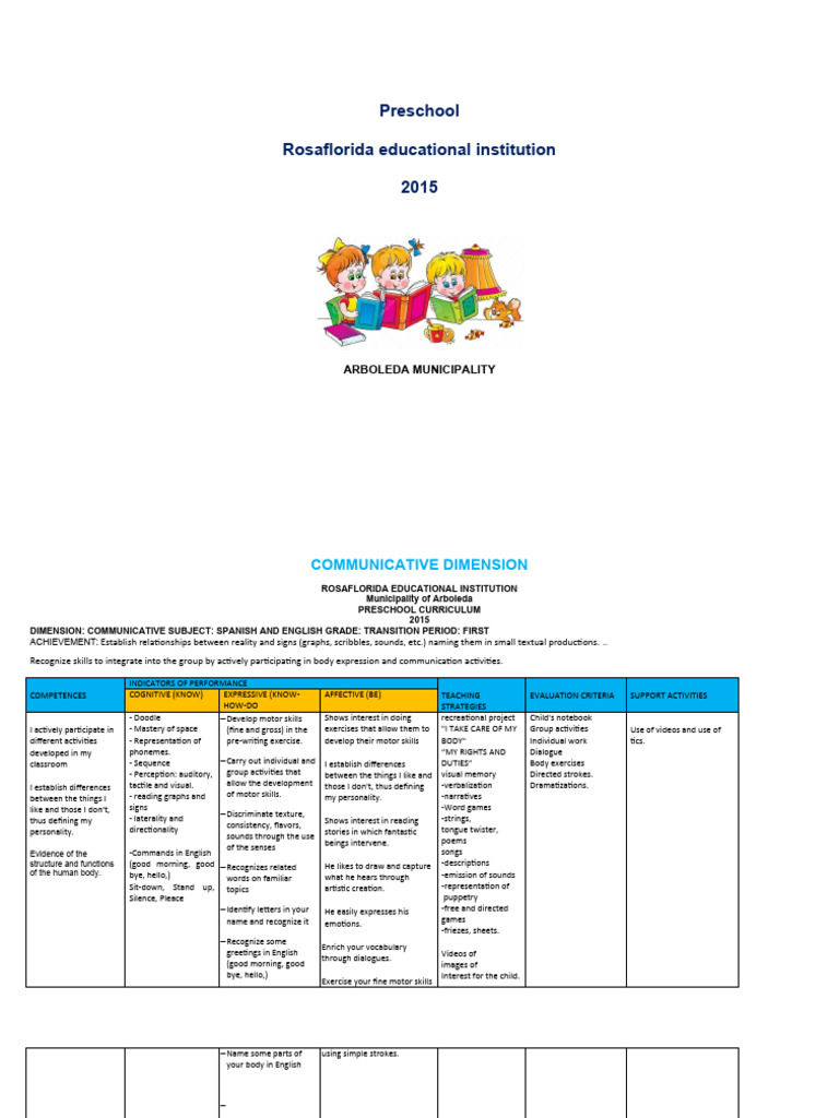 Preschool Curriculum Overview 2015 | PDF | Reading Comprehension ...