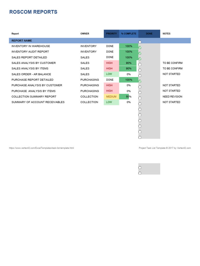 Cheklist Roscom Reports | PDF | Inventory | Computing
