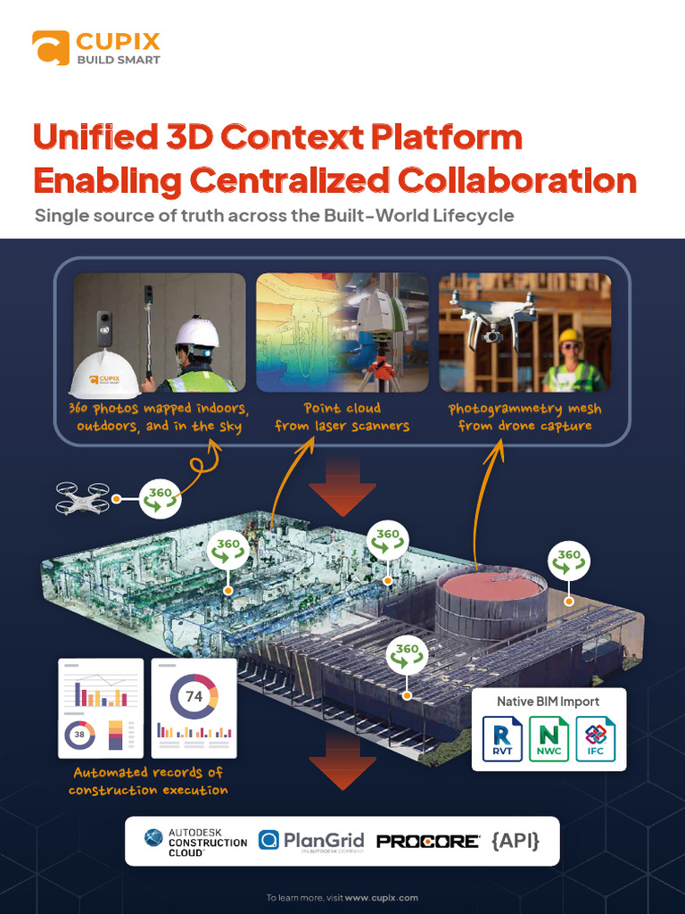 Unified Platform - CupixWorks | Download Free PDF | Building ...