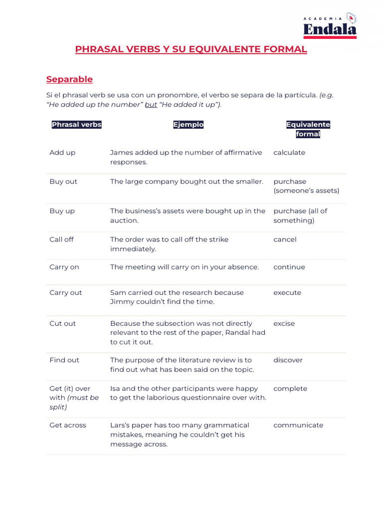 Phrasal Verbs y Su Equivalente Formal | PDF | Linguistics