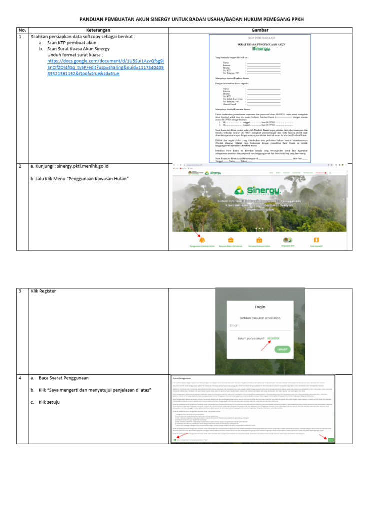 Panduan Pembuatan Akun Sinergy 2024_Badan Usaha PPKH (1) | PDF