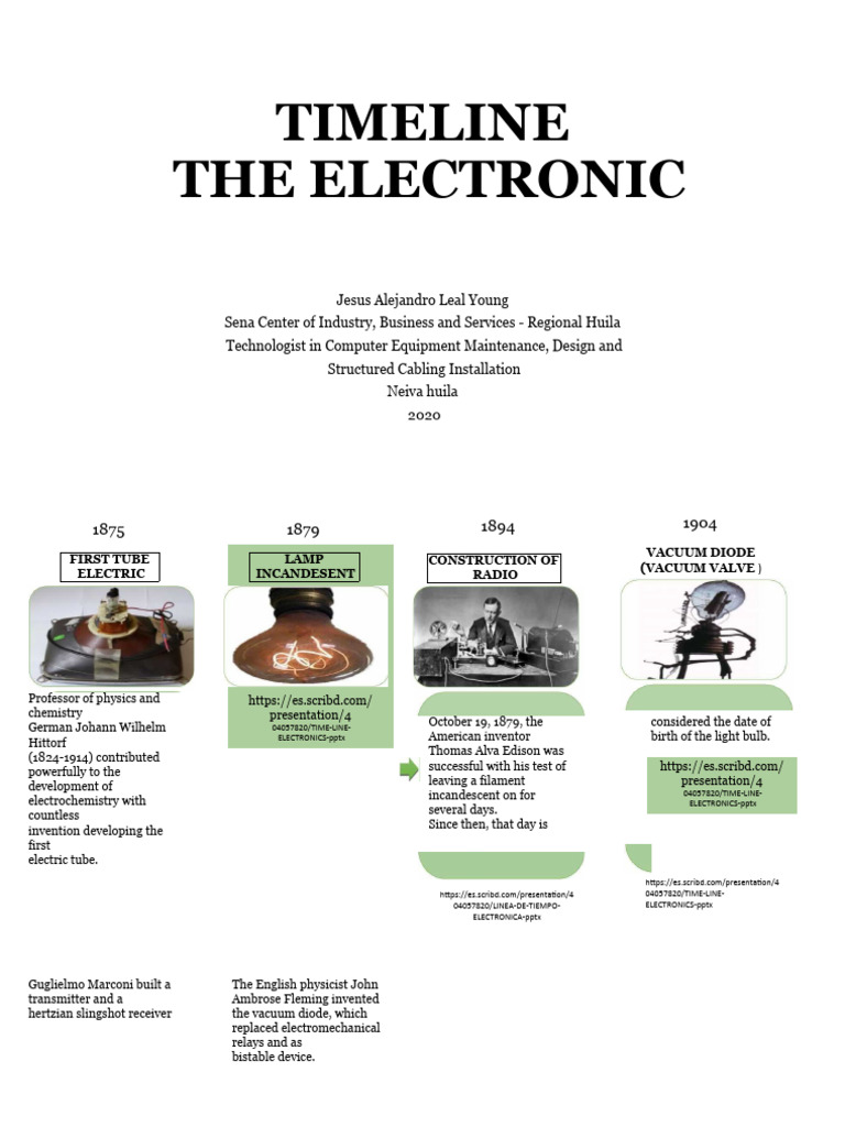 Electronics Timeline | PDF | Transistor | Vacuum Tube
