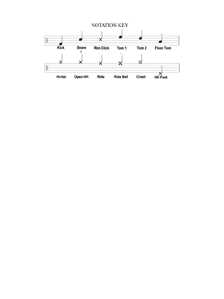 Drum Notes | PDF