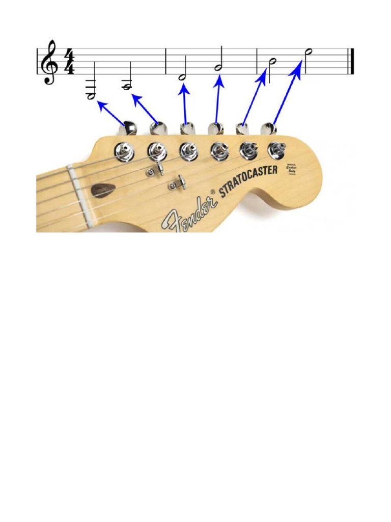 Open String Notes | PDF