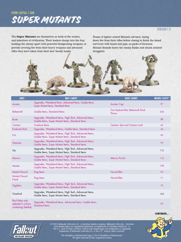 FWW Wave 8 Battle Mode Super Mutants | PDF