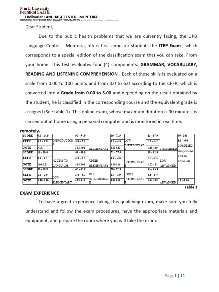 Instructive Itep Classification Exam - 2020 | PDF | Application Software | Computing