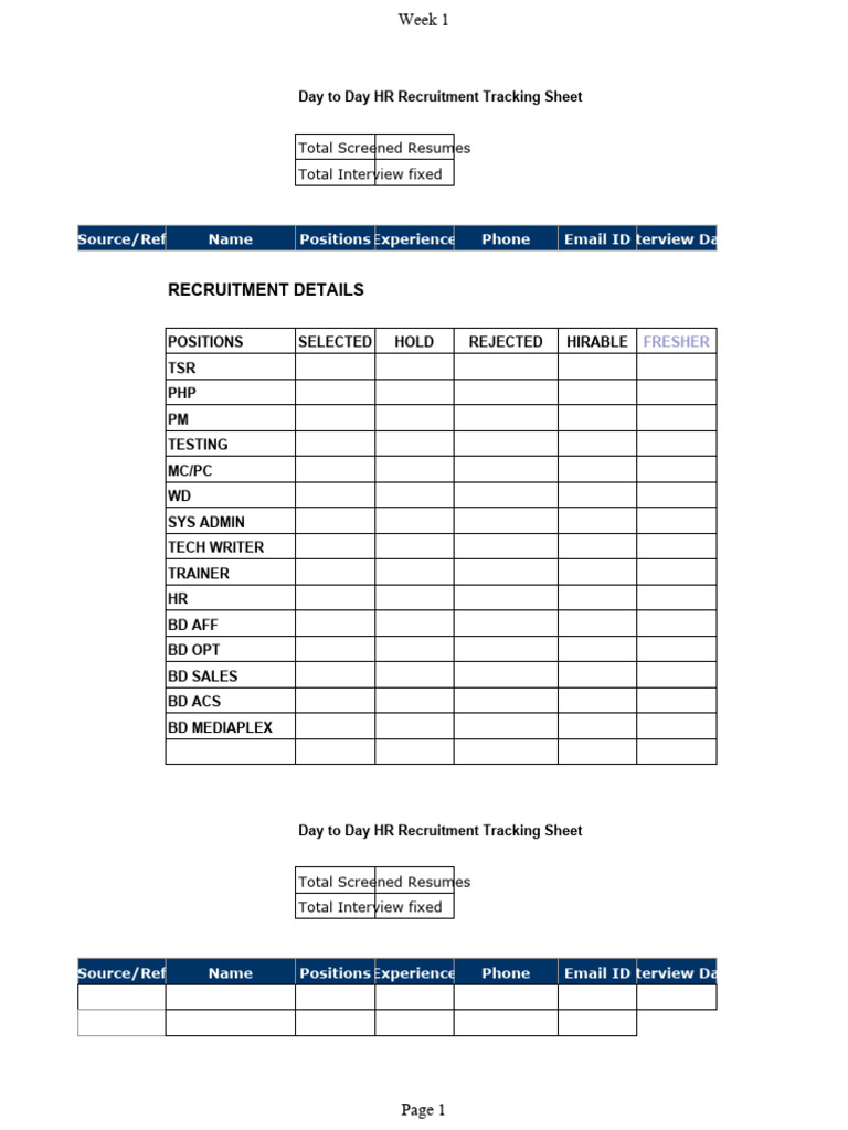 Daily, Weekly, Monthly Recruitment Track | PDF