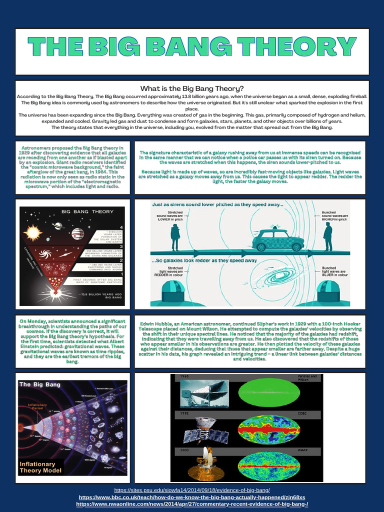 The Big Bang Theory | PDF | Big Bang | Galaxy