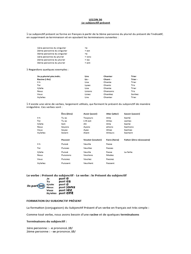 Formation du subjonctif présent | PDF | Verbe | Aspect accompli/inaccompli