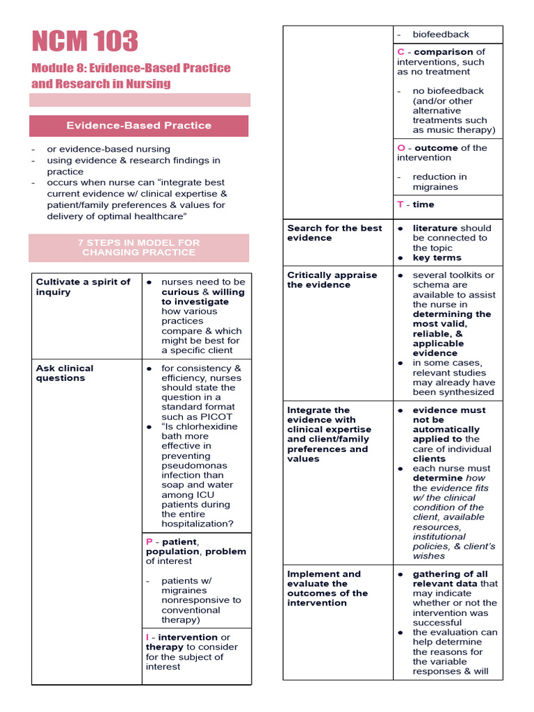 NCM-103 - Module 8 | PDF | Methodology | Statistics