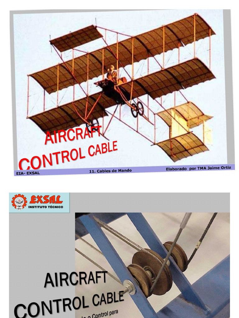 6.10 - Control Cables | PDF | Wire | Belt (Mechanical)