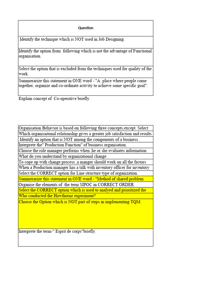 Principles and Practices of Management | Download Free PDF | Strategic ...