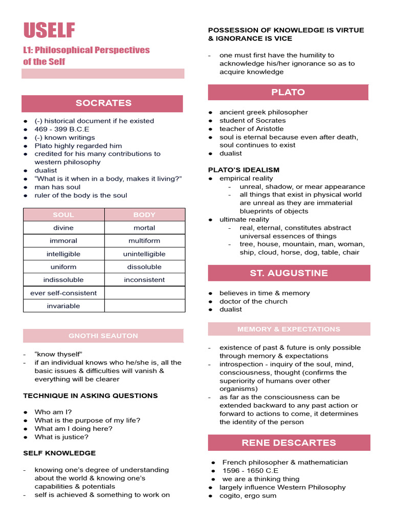 Uself - Prelims | PDF | Id | Self