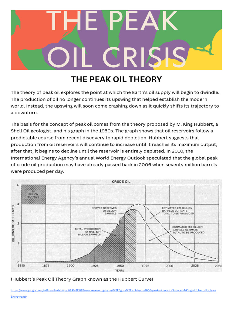 The Peak Oil Theory | PDF | Petroleum | Peak Oil