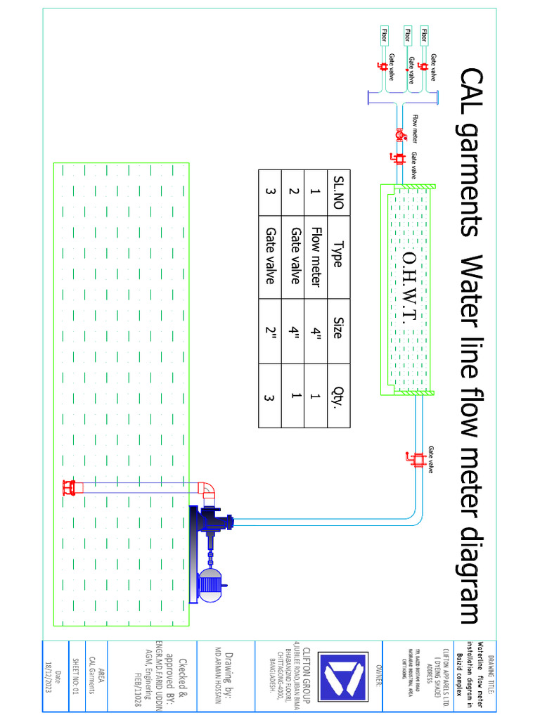 CAL garments water line flow meter diagram-2023 | PDF