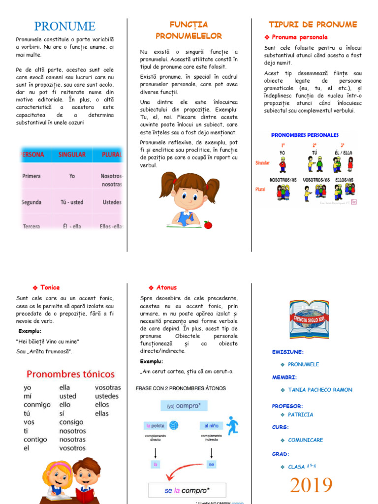 Pronume Triptic | PDF