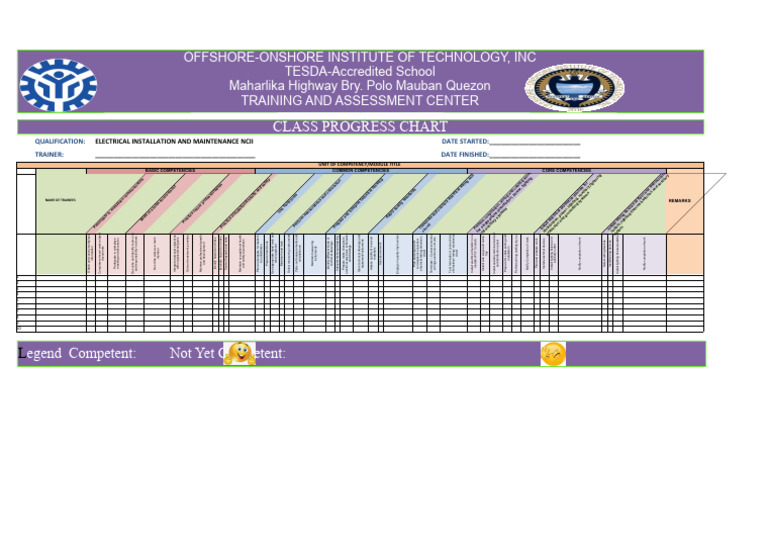 Progress Chart Eim | Download Free PDF | Electrical Wiring ...