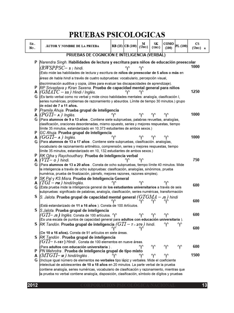 Catálogo para Pruebas Psicométricas | PDF | Inteligencia | Cociente de inteligencia