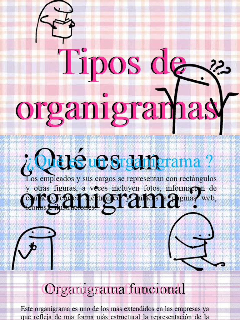 Organigrama Que Esorganigrama Lineal Consanguinity In Florida