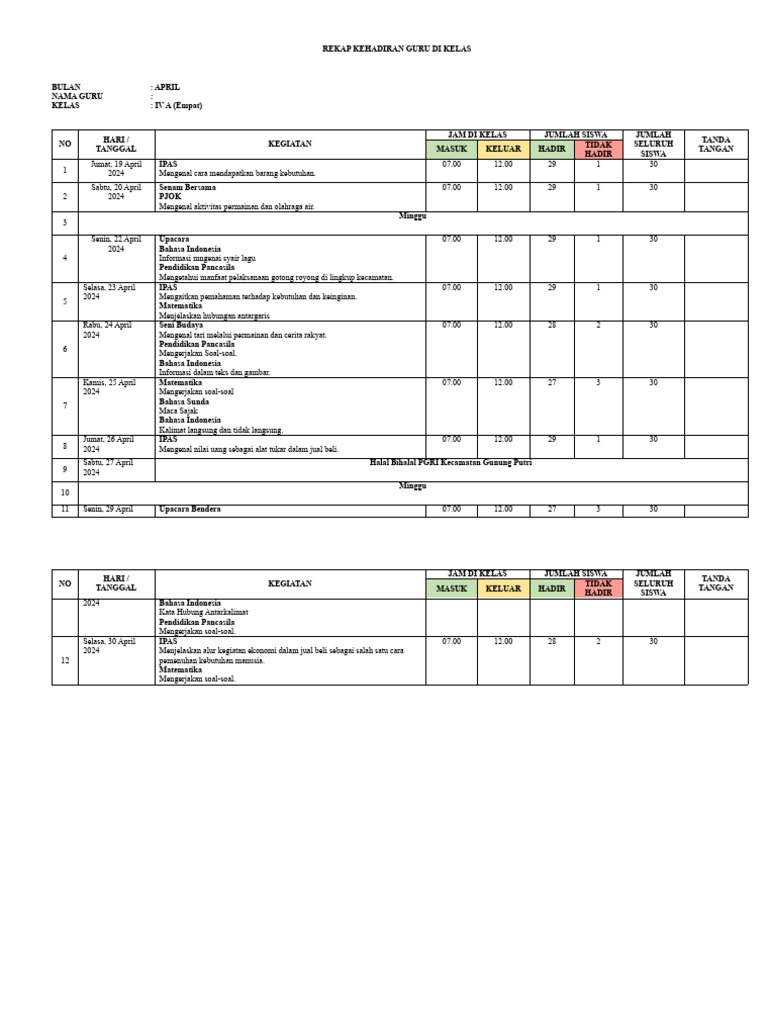Rekap Kehadiran Guru Di Kelas Bulan April | PDF