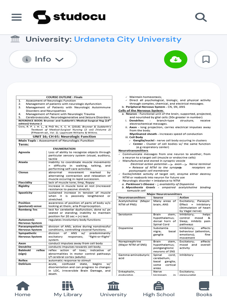 Assessment of Neurologic Function Notes - Anatomy | PDF ...