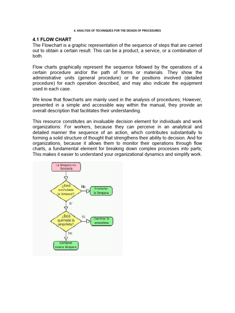 Analysis of Techniques For Procedure Design | PDF