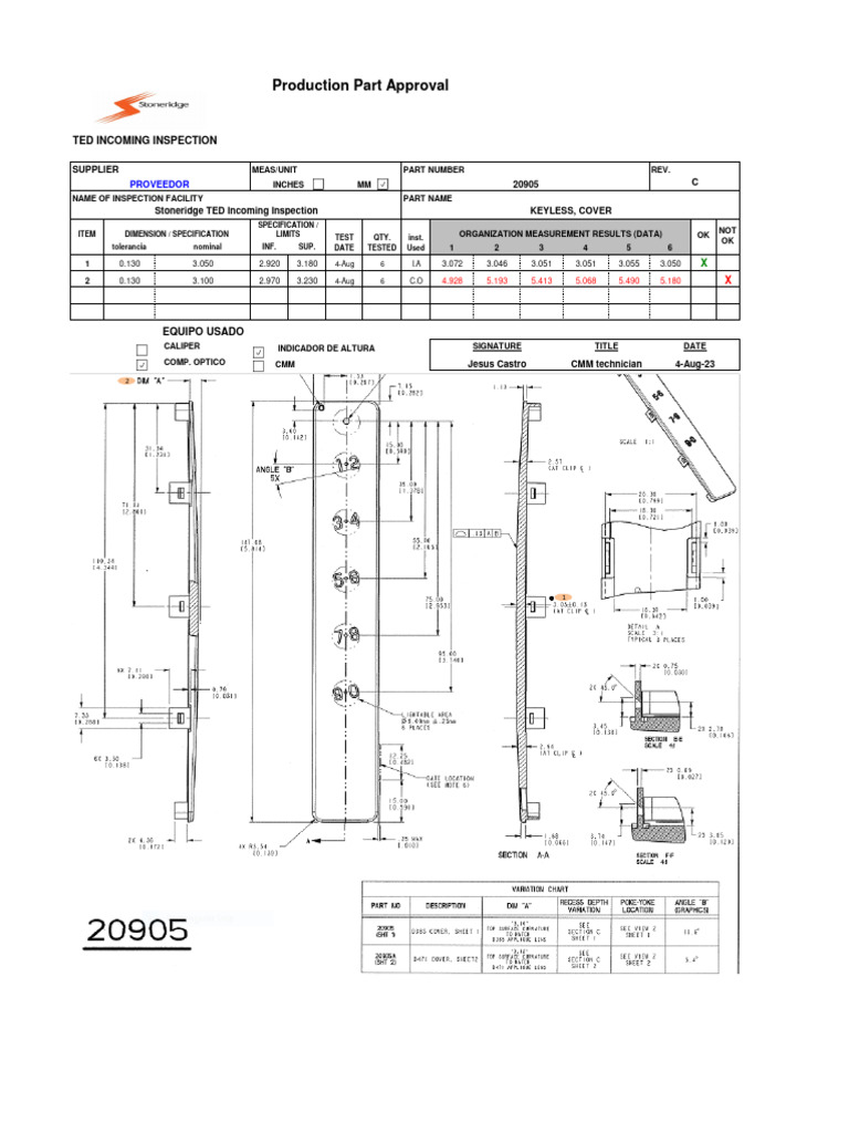Production Part Approval: Ted Incoming Inspection | PDF | Technology ...